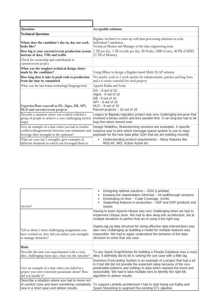 Freshworks Questions Pdf Databases Information Science 8975