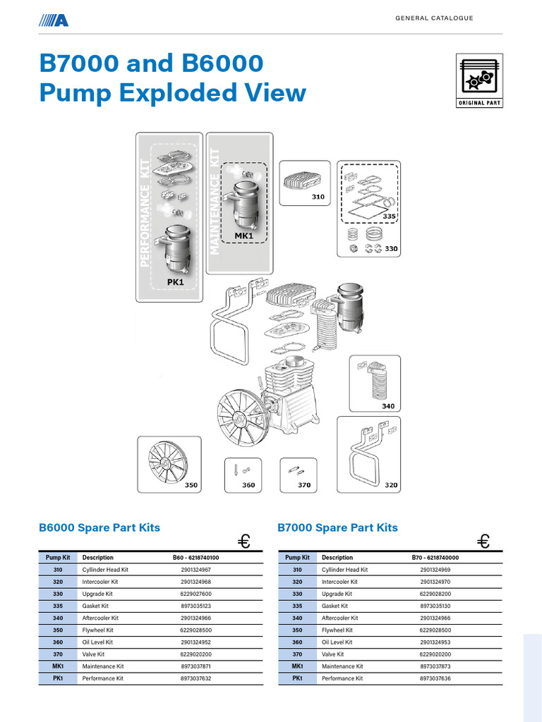 B6000 - B7000 Parts List | PDF