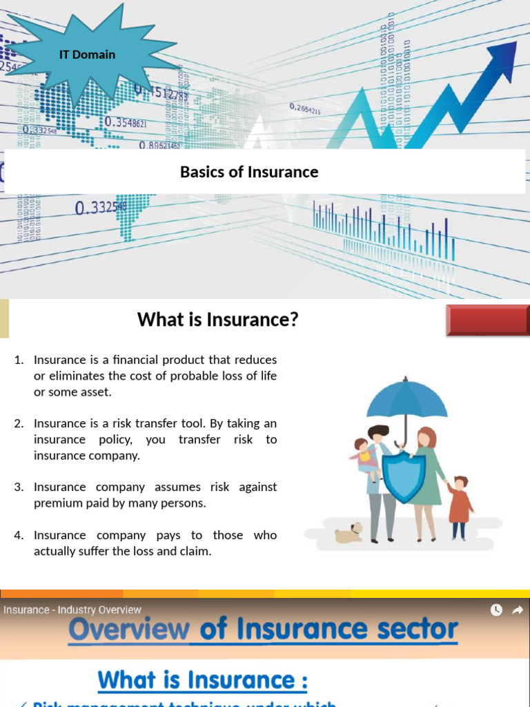 Basics of Insurance | PDF | Insurance | Insurance Broker