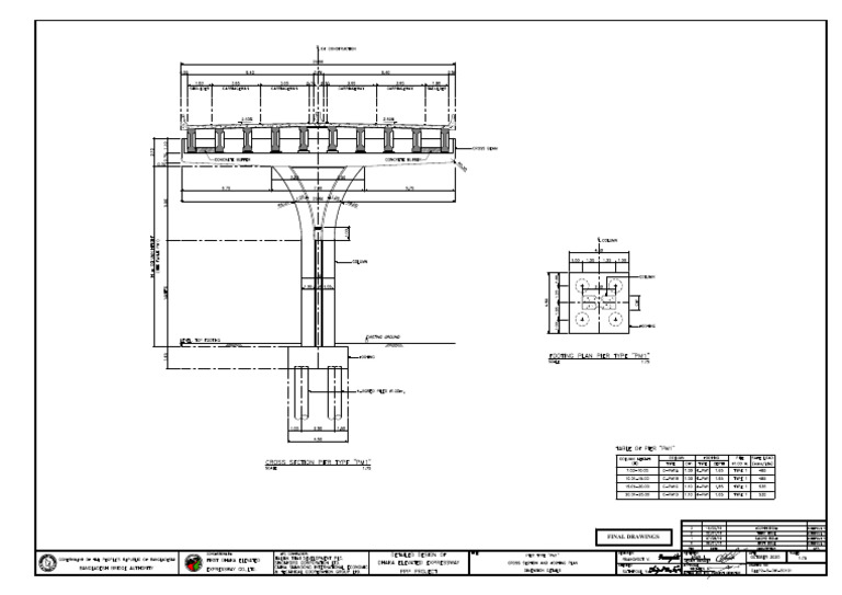 DEEP2 S DW 50101 - PM1 - Rev.3 | PDF