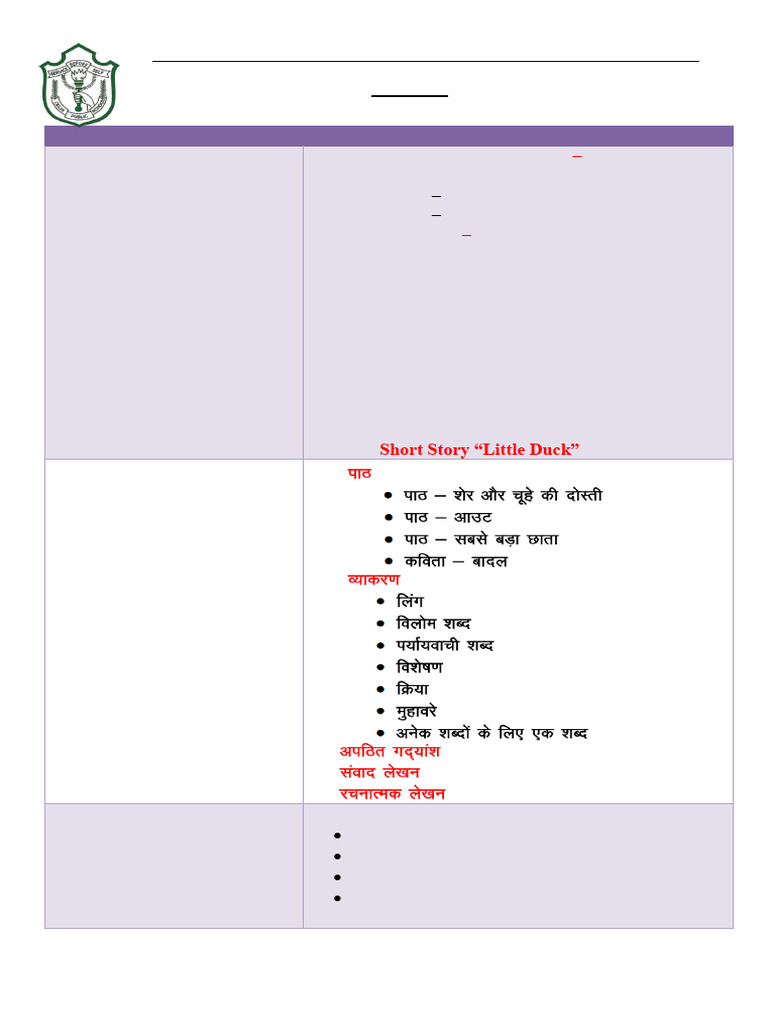 Class 2 SYLLABUS FOR ANNUAL EXAMINATIONS 2024-25 | PDF | Linguistics