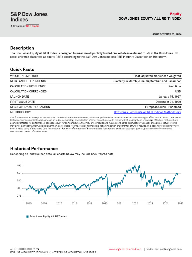 Fs Dow Jones Equity All Reit Index | PDF | Stock Market Index | Real ...
