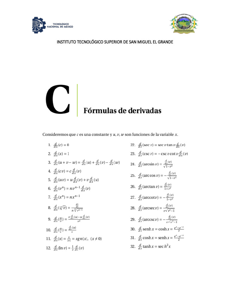 Formulario Derivadas | PDF