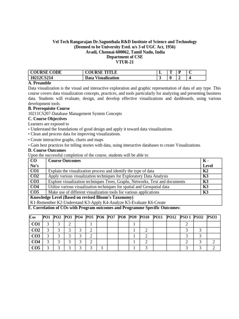 2b dv syllabus (1) | PDF | Geographic Information System | Spatial Analysis