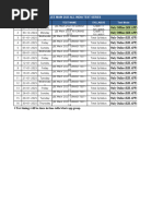 RTS Schedule 2025-26 | PDF | Academia | Data Collection