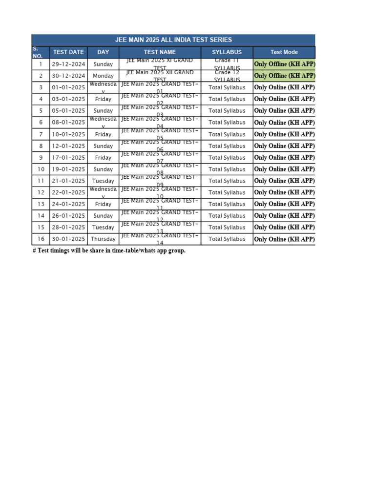 Revised_-_XII_Batch[1] | PDF