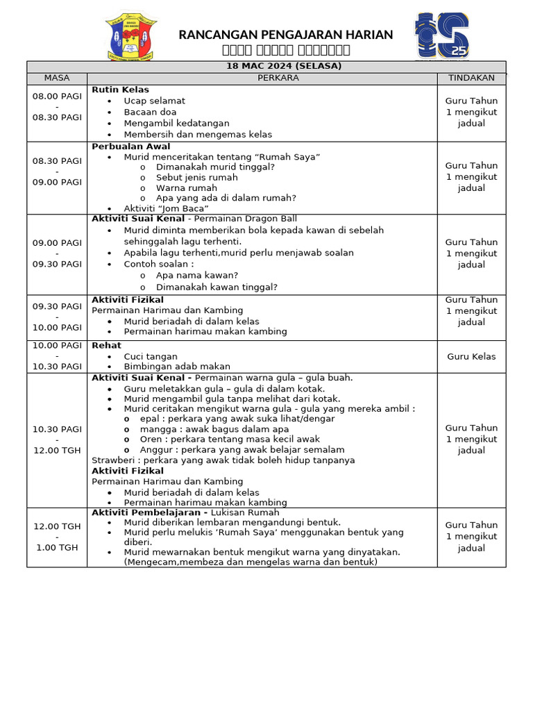 1. ISNIN 18 mac | PDF