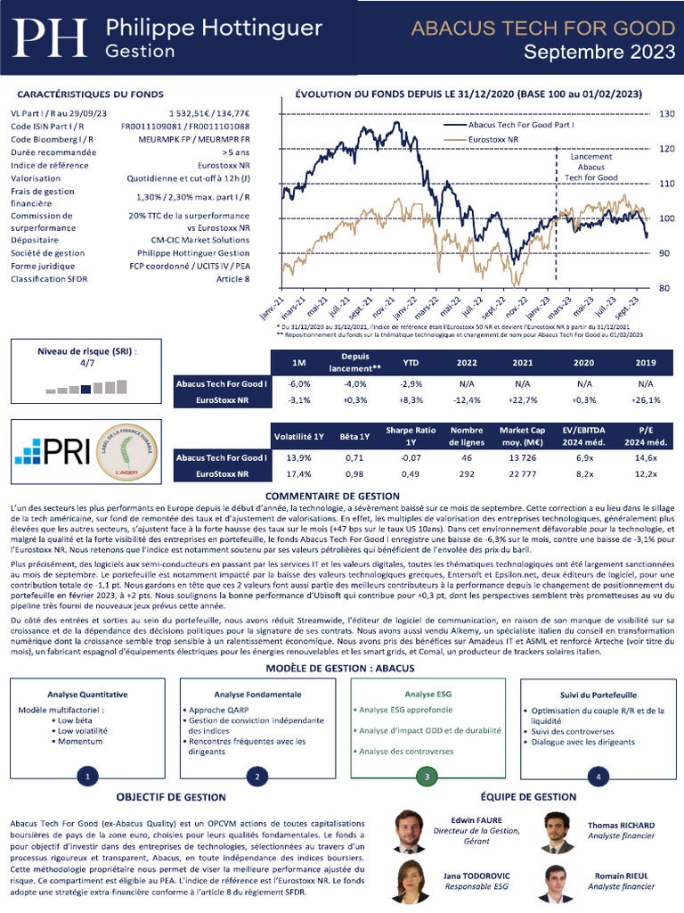 Reporting-Abacus-Tech-For-Good-Septembre-2023-VF | PDF