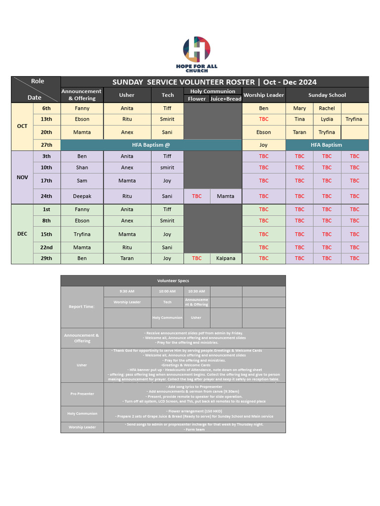 Hfa - Volunteer - Roster 2024.Xlsx - Oct-Dec 2024-2 | PDF | Sacraments ...