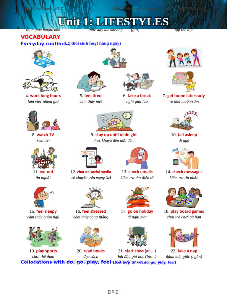 (G I SV) 2024. AV2 (LIFE A2-B1) - Unit 1 | PDF