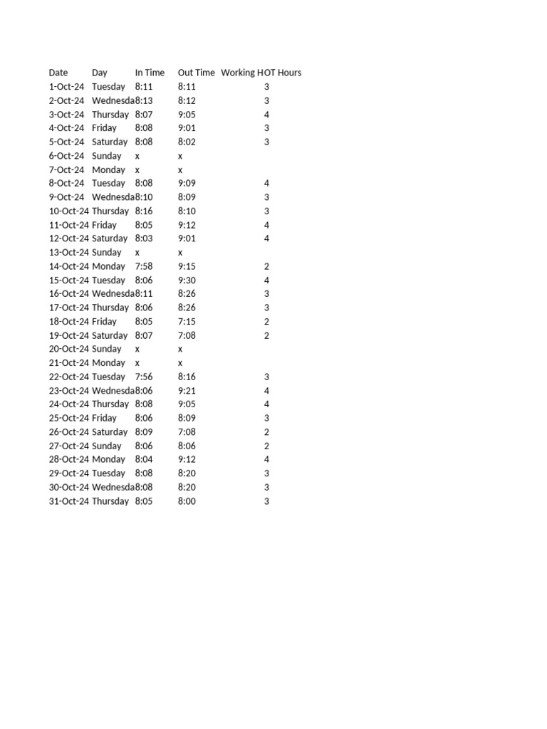 October_Attendance | PDF
