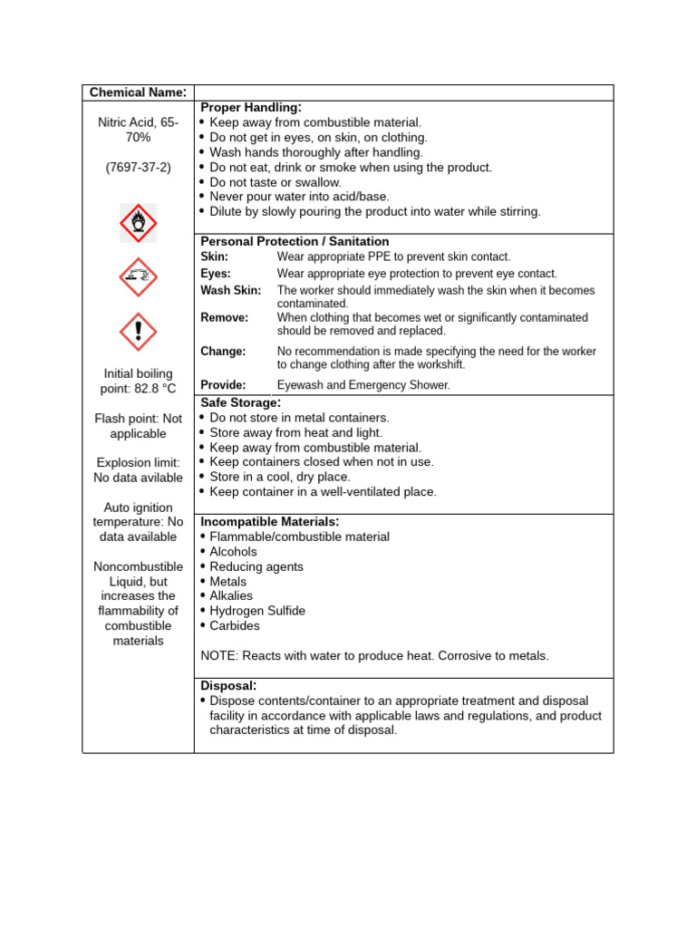 Proper Handling and Safe Storage -NITRIC ACID | PDF