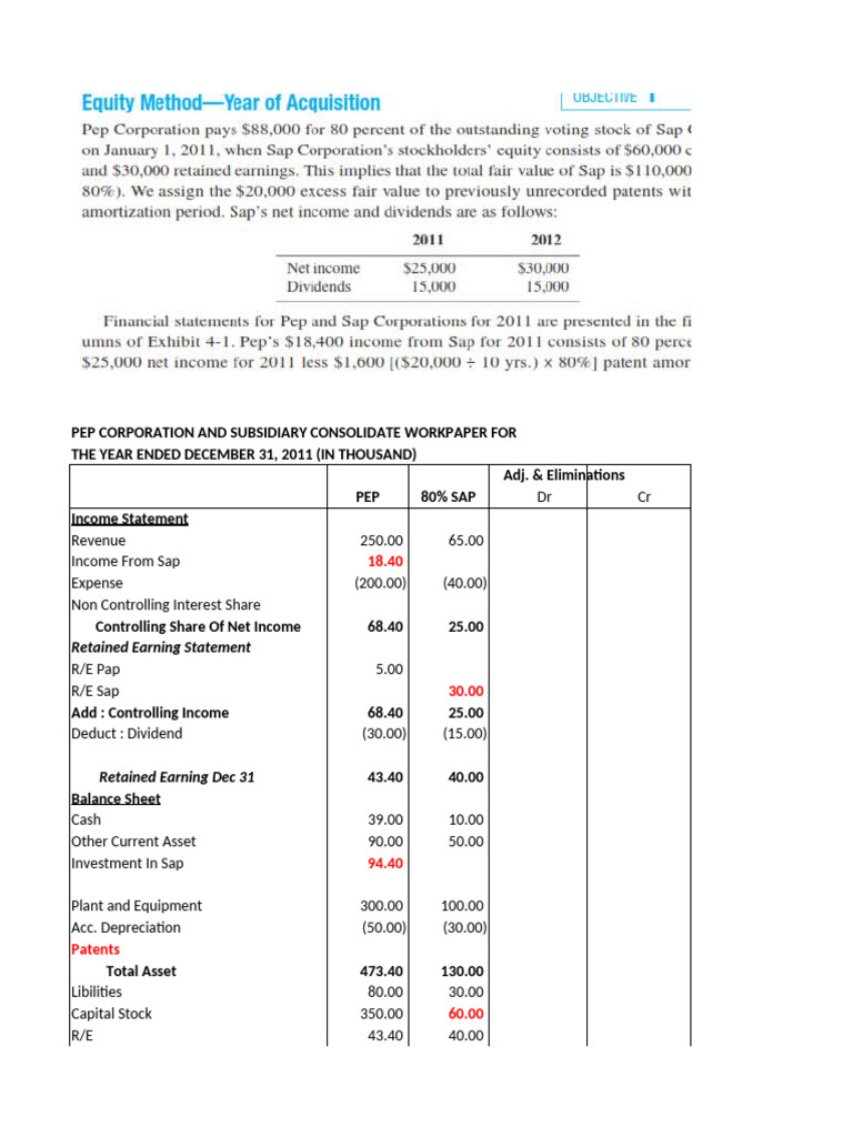 Ch 4 Consolidated Technique (Autosaved) (2) | PDF | Expense | Equity (Finance)