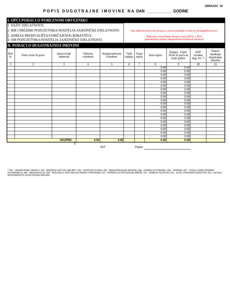 Obrazac DI | PDF