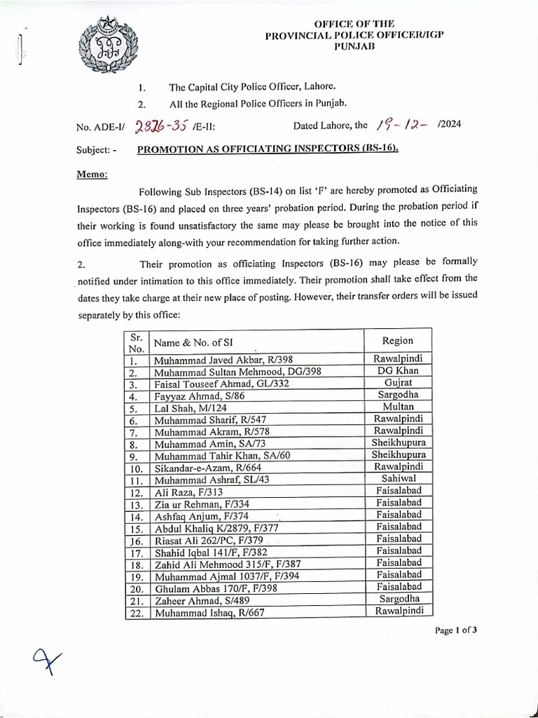 Promotion Order 19.12.2024 | PDF