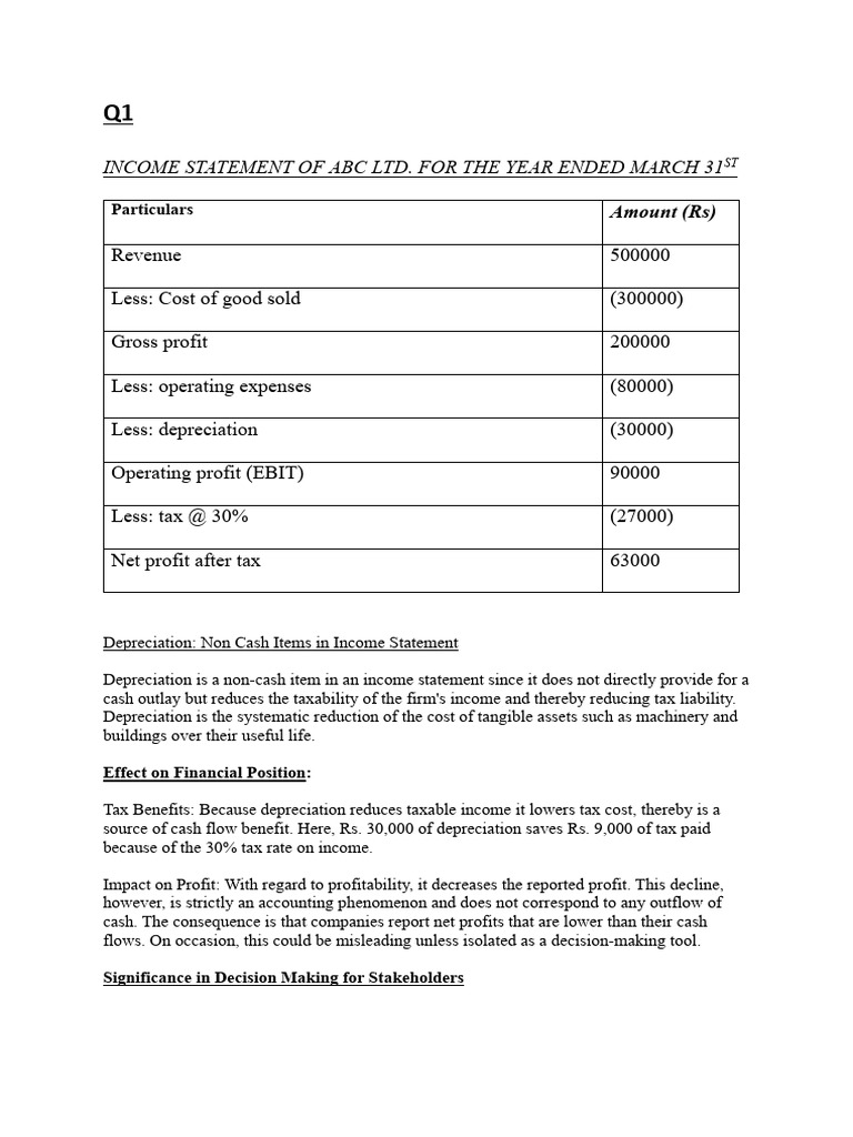 Income Statement & Depreciation Insights | PDF | Debits And Credits ...