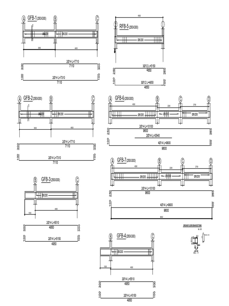 Ground Beam Detail | PDF
