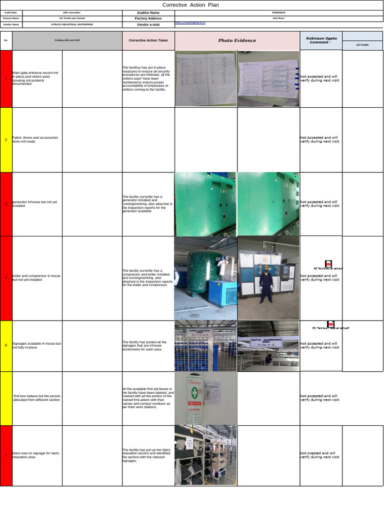 GST CAP report | PDF