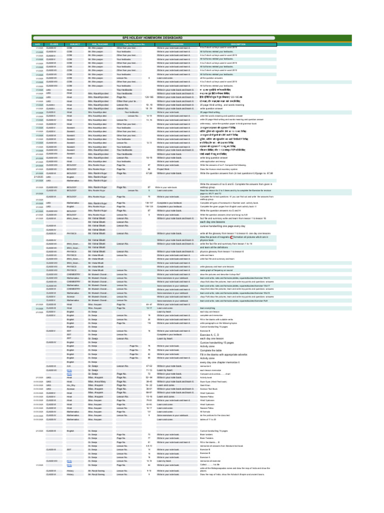 SPS Holiday Homework Dashboard (2) 2024 | PDF | Books | Linguistics