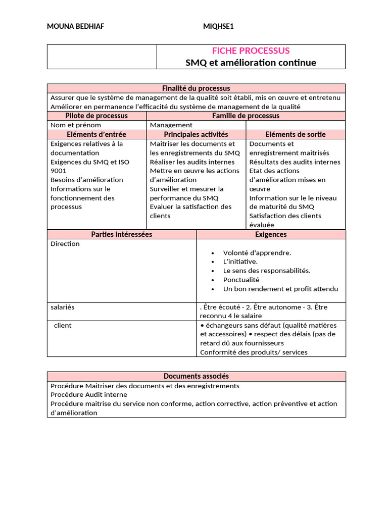 Fiche Processus SMQ et Amélioration | PDF | Système de management de la ...