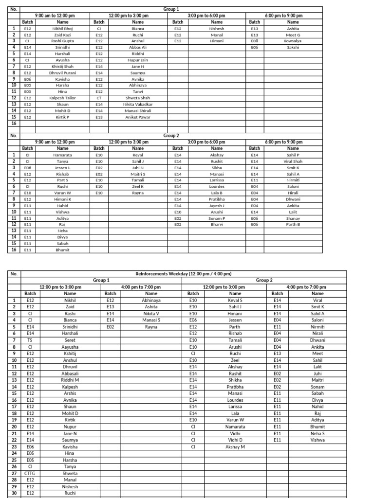 Slots | PDF