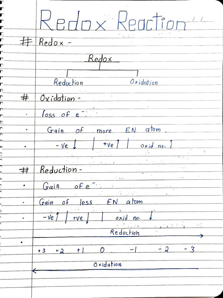 Redox Reaction | PDF