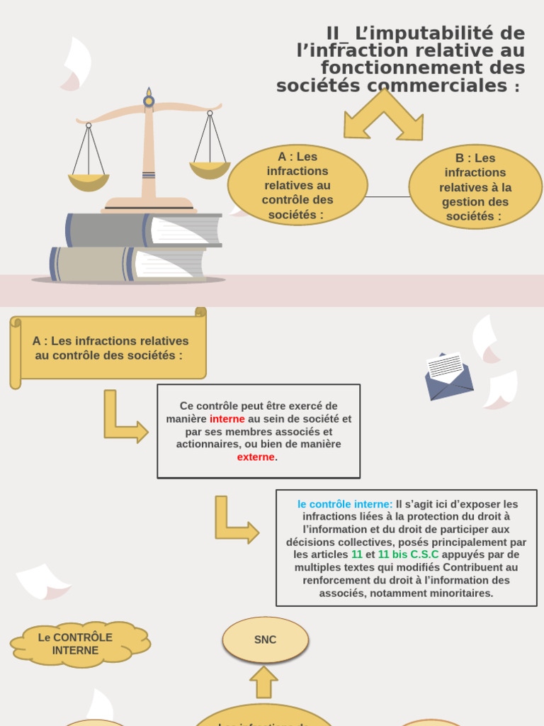 DPA | PDF | Loi criminelle | Crédit