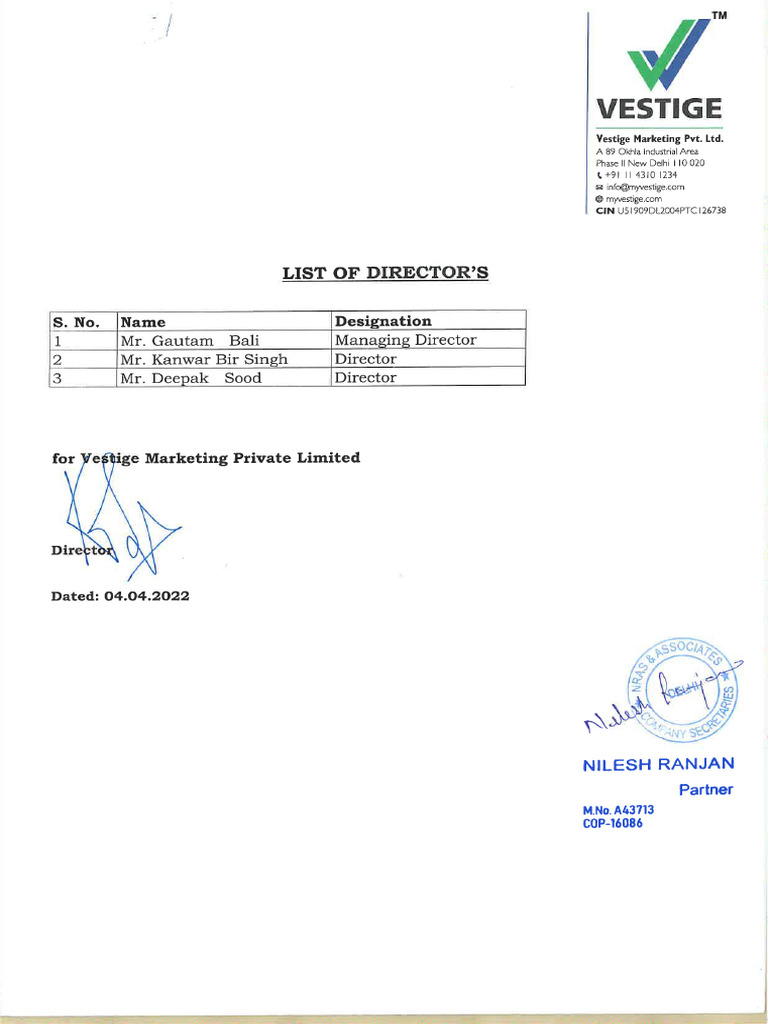 List_of_Directors_238bcc46ec | PDF