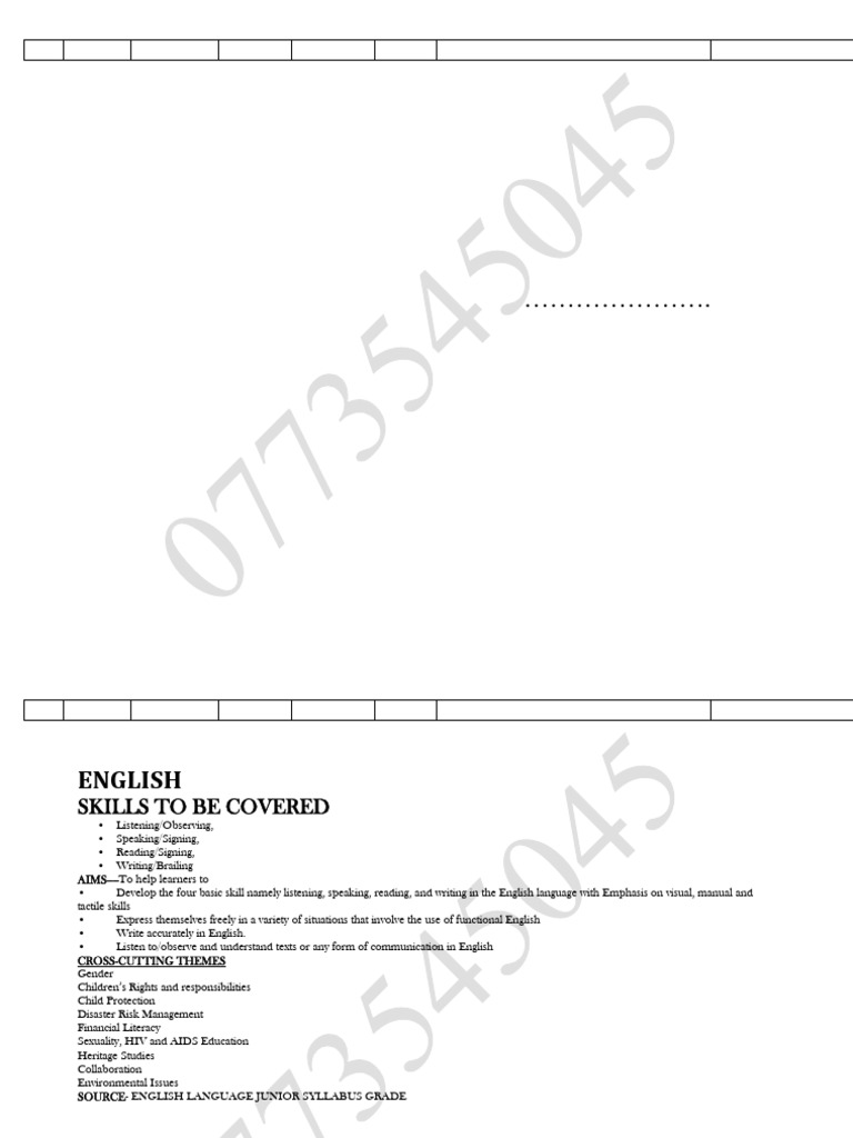 Grade 5 Scheme of Work Term 1 2025 | PDF | Learning | Reading Comprehension
