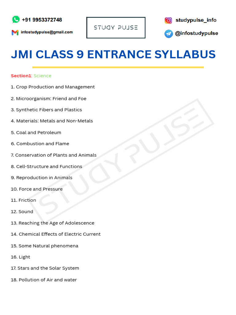 JMI Class 9 Entrance Exam Syllabus 2025 | PDF
