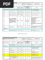 SATIP-M-001-01 Inspection Plan | PDF | Nondestructive Testing ...