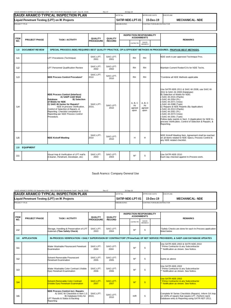 SATIP-NDE-LPT-01 (Liquid Penetrant Testing (LPT) On IK Projects) | PDF ...