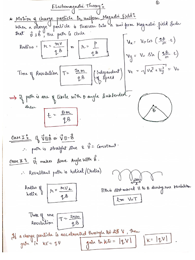Electrodynamics | PDF