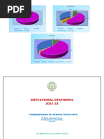 UDISE+ Student Module | PDF