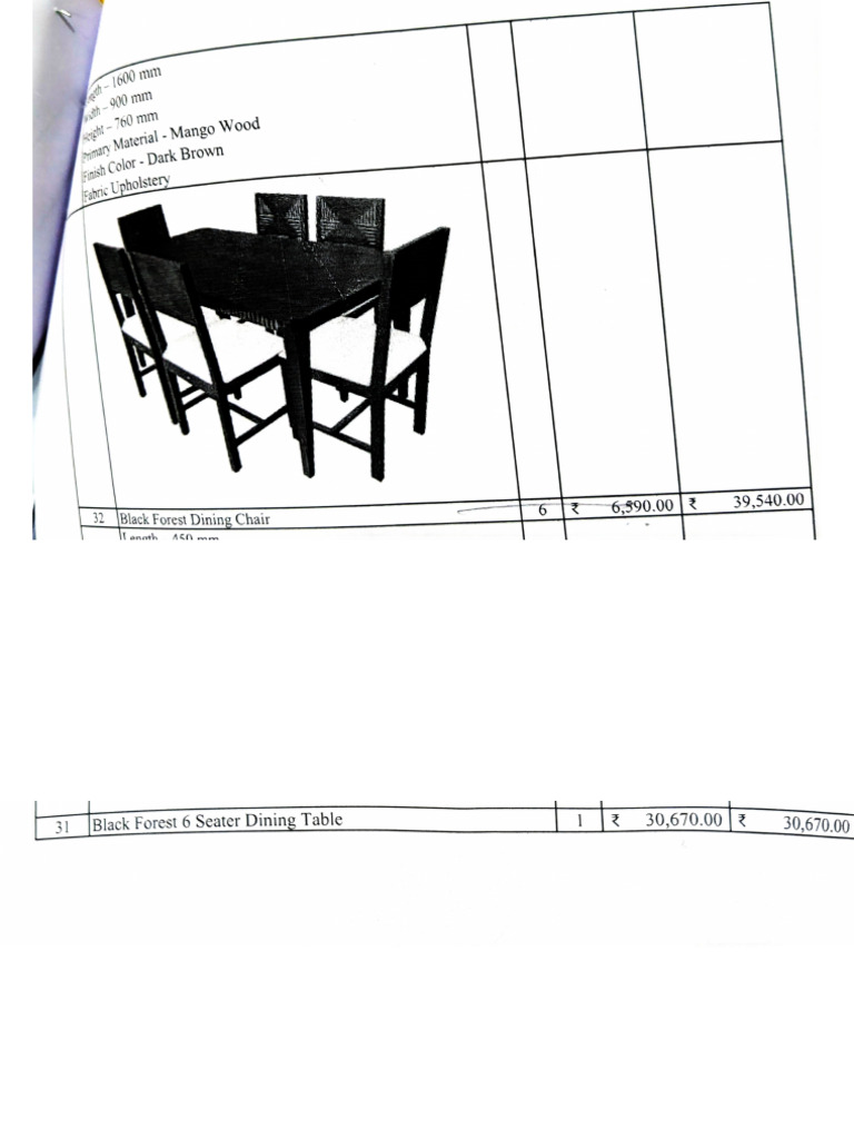 furniture estimate | PDF