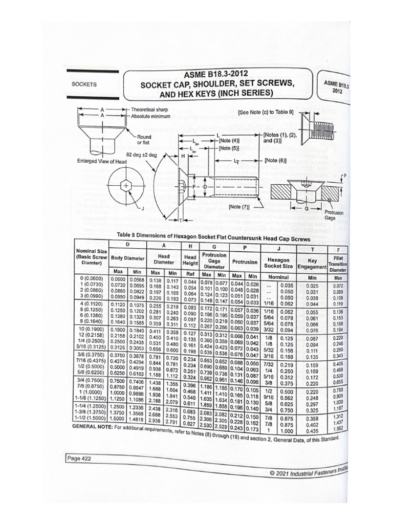 COUNTERSUNK HEAD CAP SCREWS | PDF
