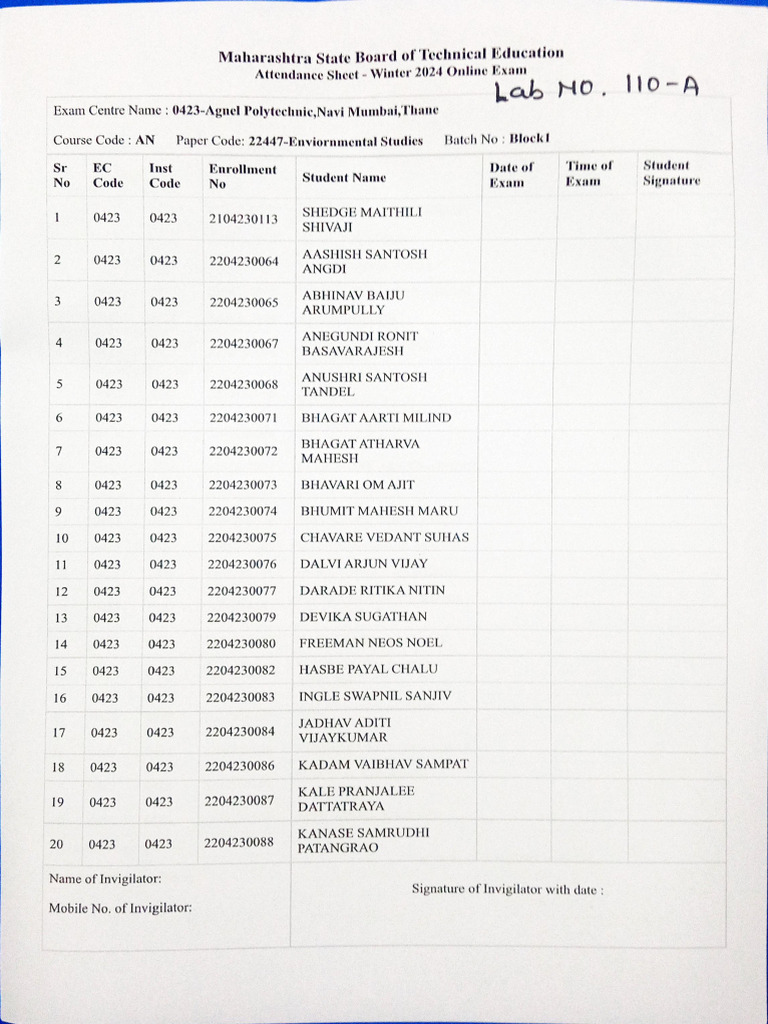 An Paper Code 22447 | PDF