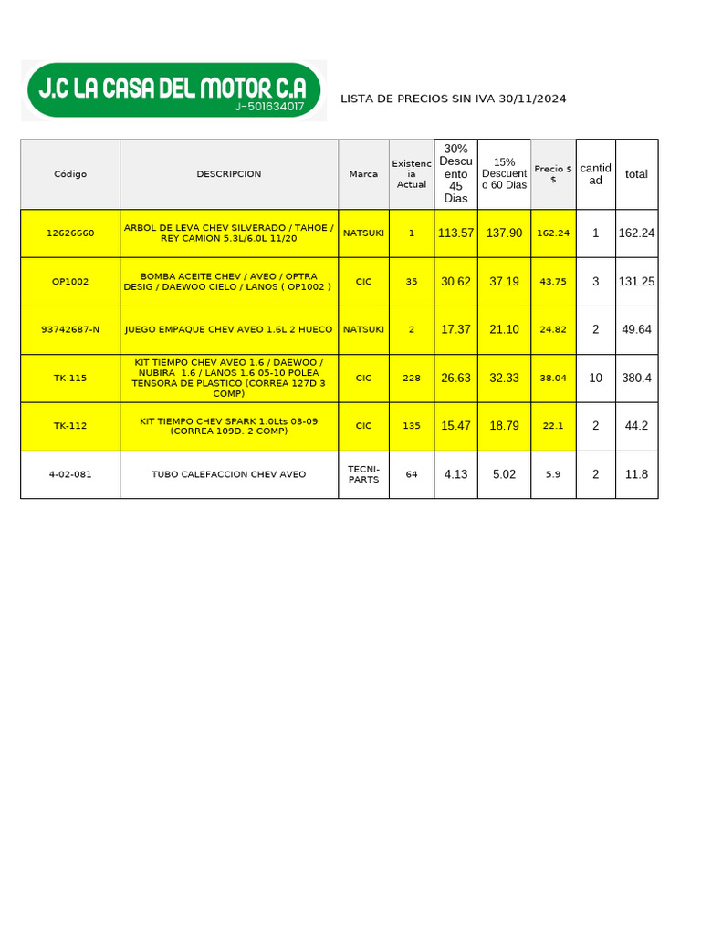 pedido jc motor 5-12-24 | PDF