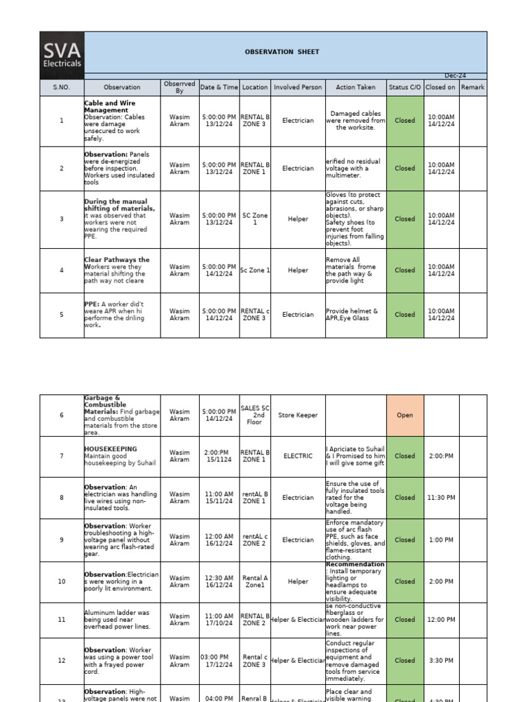 Observation Sheet Electrical | PDF | Electrician | Electrical Engineering