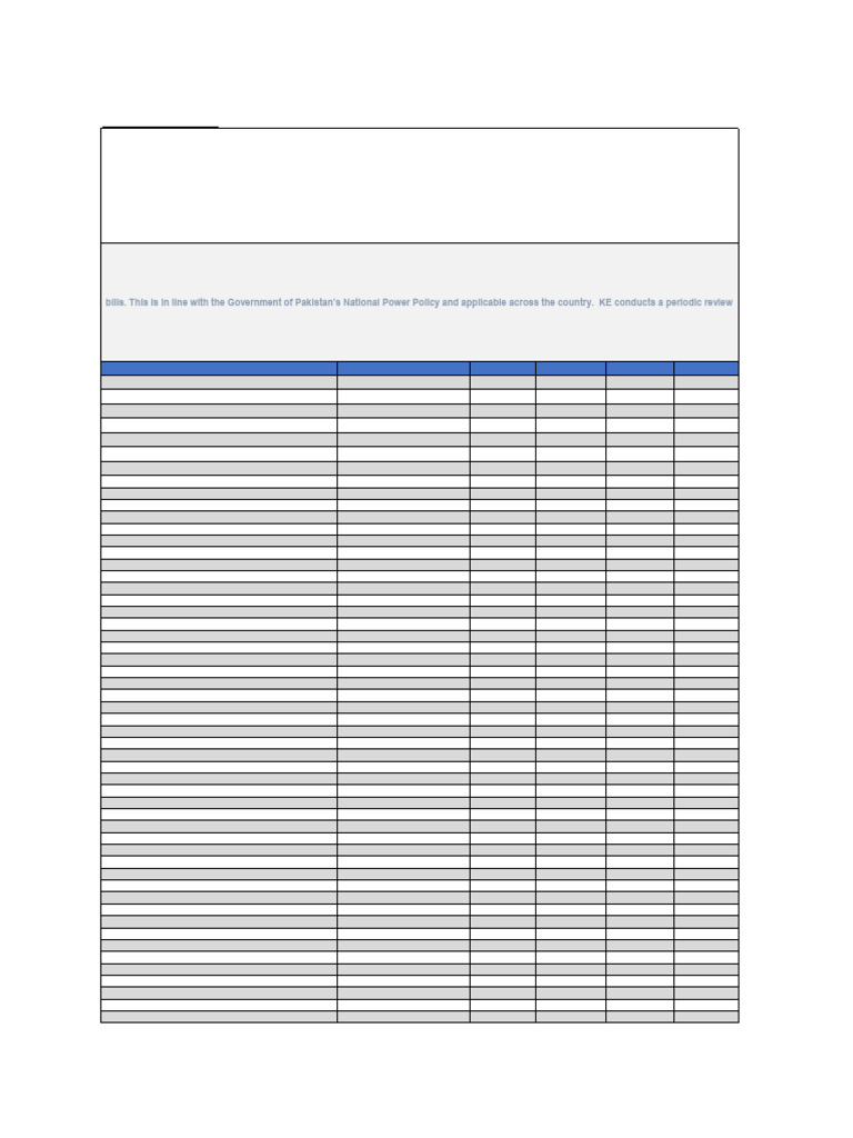 KE Load Shedding Schedule 2024 | PDF | Karachi
