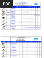 Din 3852 | PDF | Screw | Pipe (Fluid Conveyance)