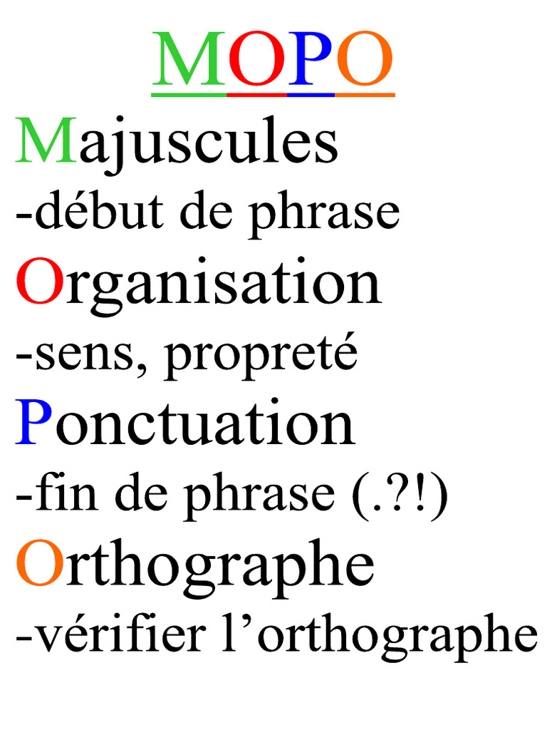 Affichage Méthode MOPO | PDF
