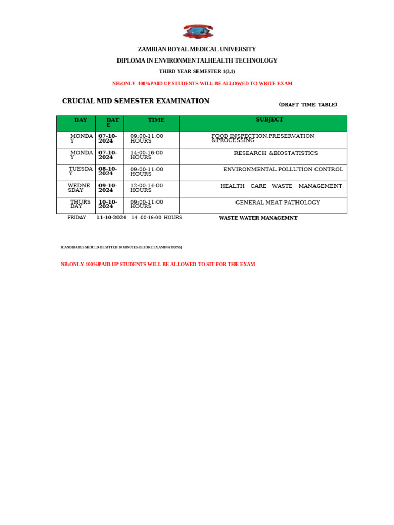 Eht Crucial Mid-Semester Exam 2024 | PDF | Medical School | Public Health