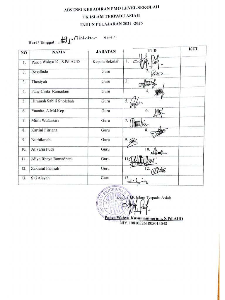 Absensi Pmo Tkit Asiah Oktober 2024 | PDF