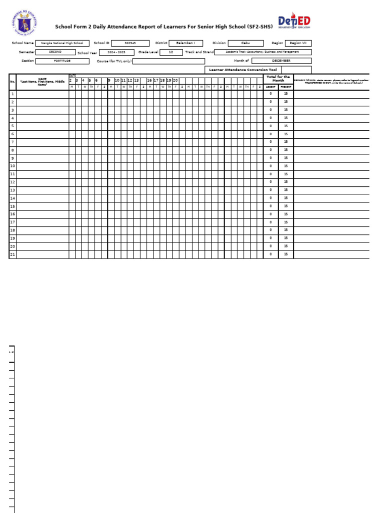 Shs Form 2 2nd Sem 24 25 | PDF | Family | Human Development