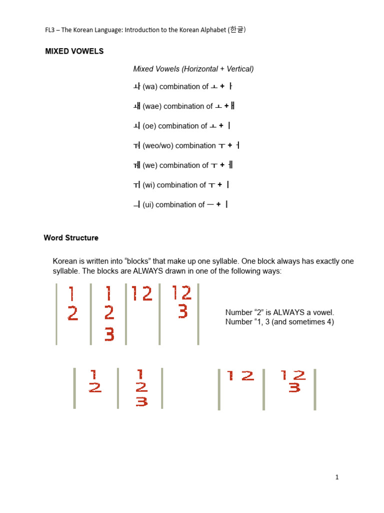 Korean Alphabet: Mixed Vowels Guide | PDF