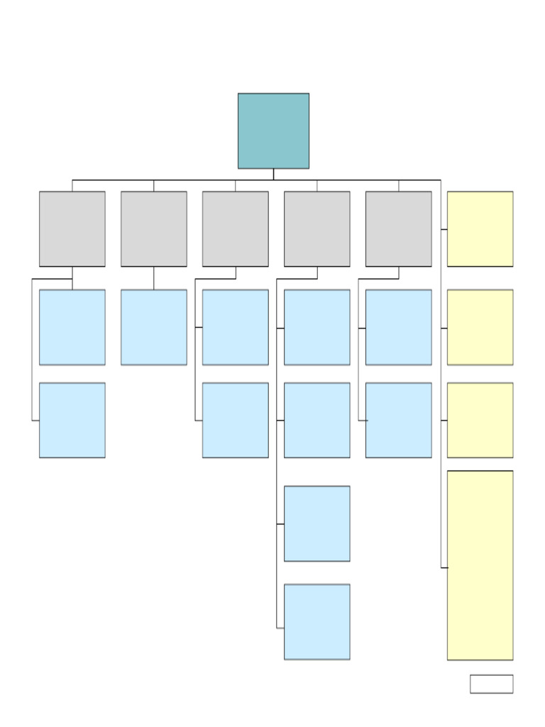 Catering Services Organizational Chart | PDF
