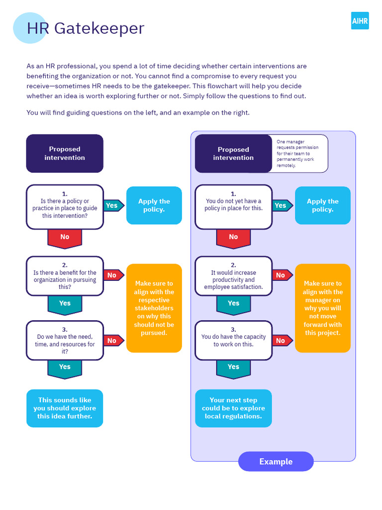 M3L1_HR_Gatekeeper_-_THE_HR_FUNCTION__FROM_OPERATIONS_TO_STRATEGY ...