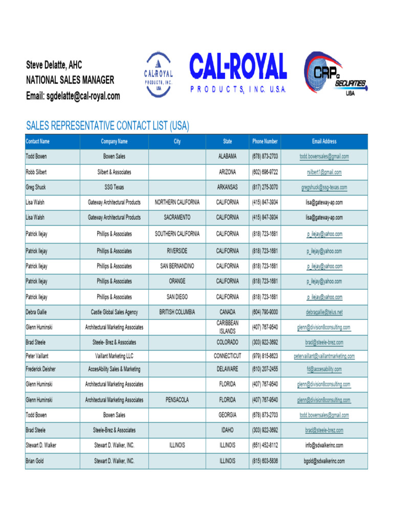 Sales Representative Contact List | PDF | Tennessee