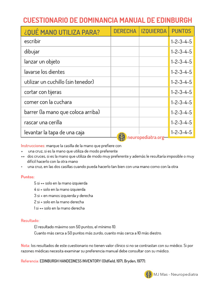 Cuestionario de Dominancia Manual de Edinburgh | PDF